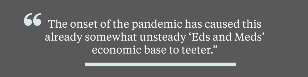 Legacy Cities in a Post-COVID World: View From Experts in the Field ...