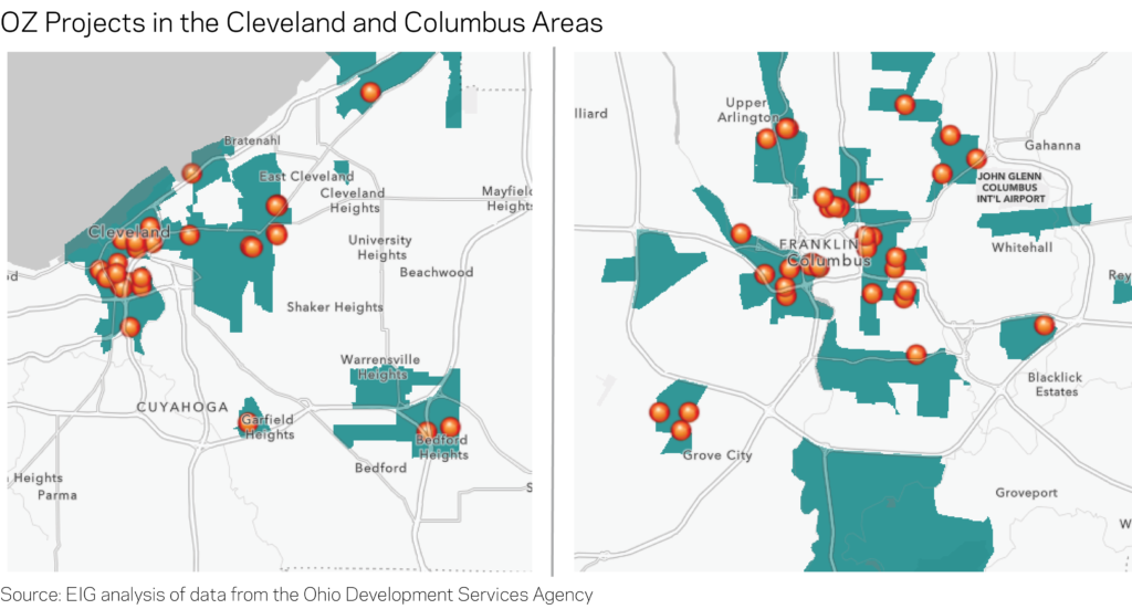 A First-of-its-Kind Exploration of Ohio's Opportunity Zone Investments ...