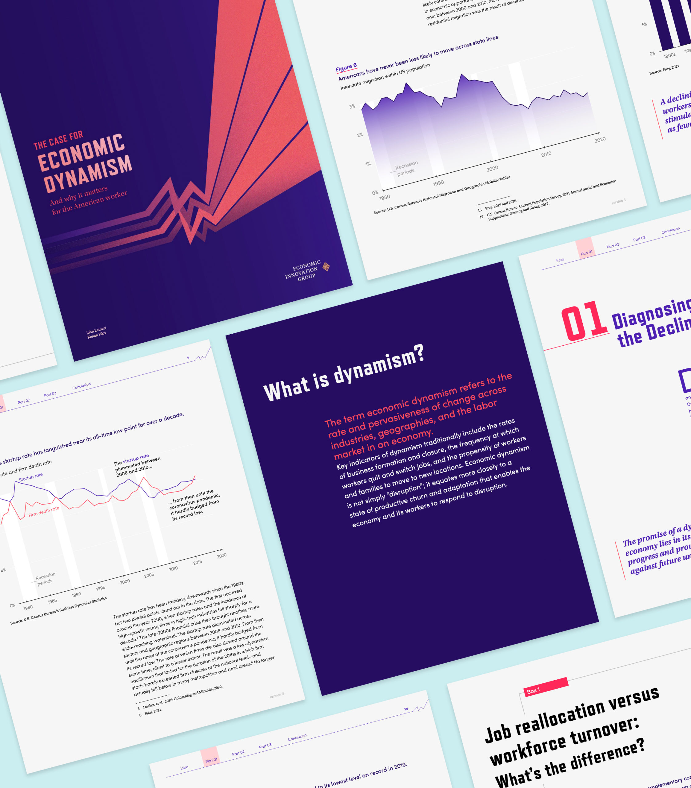 Dynamism Static Page - Economic Innovation Group