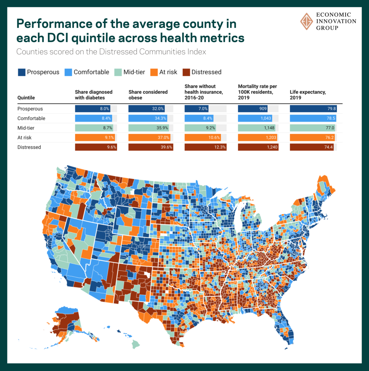 The Covid-19 Pandemic Hit Economically Distressed Counties the Hardest ...