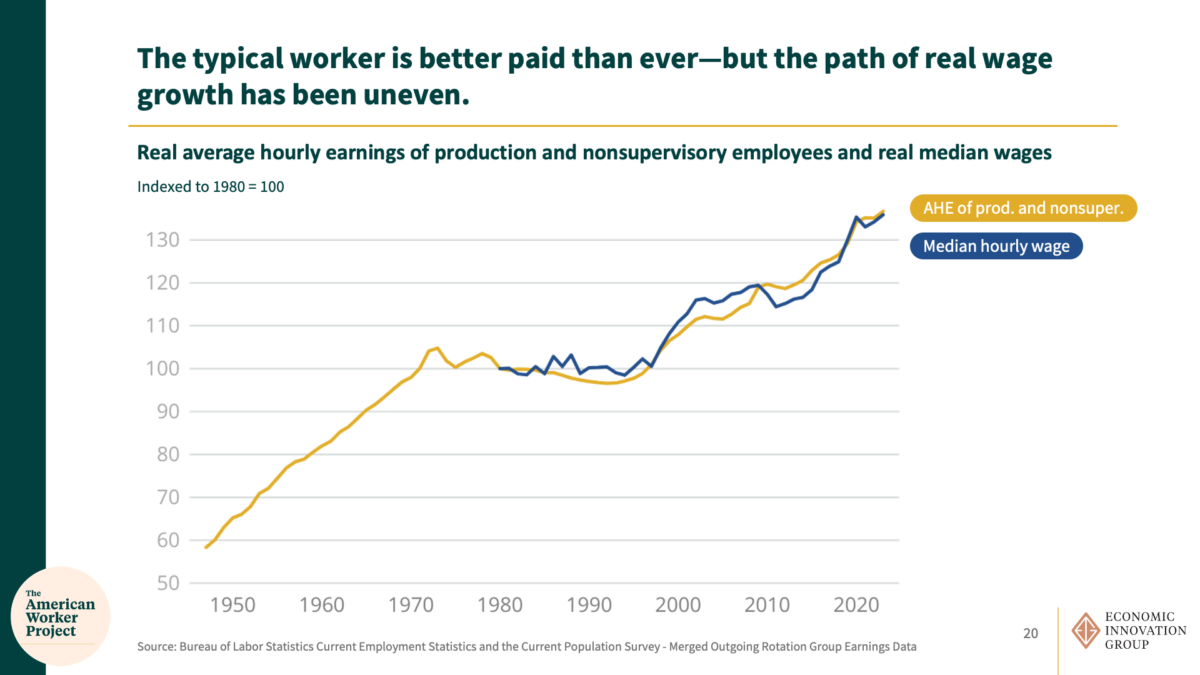 The American Worker Project: Toward a New Consensus - Economic ...