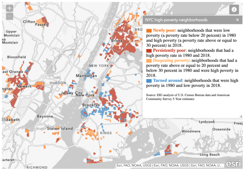 Neighborhood Poverty Project - New York, NY - Economic Innovation Group