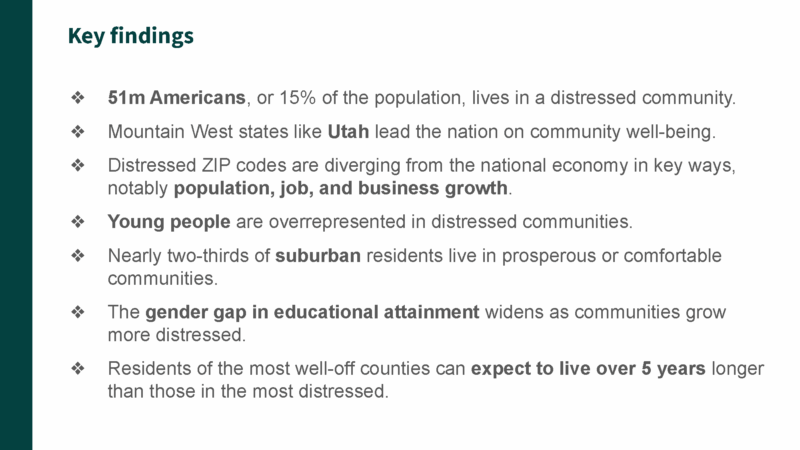 2025 Distressed Communities Index - Economic Innovation Group