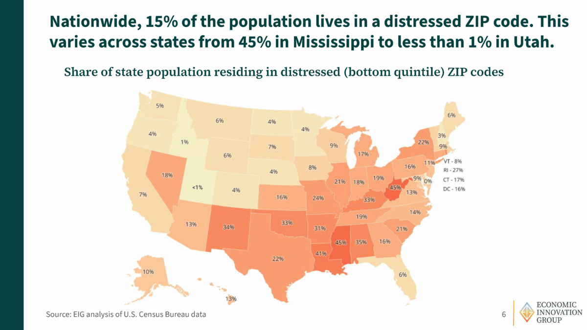 2025 Distressed Communities Index - Economic Innovation Group