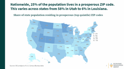 2025 Distressed Communities Index - Economic Innovation Group
